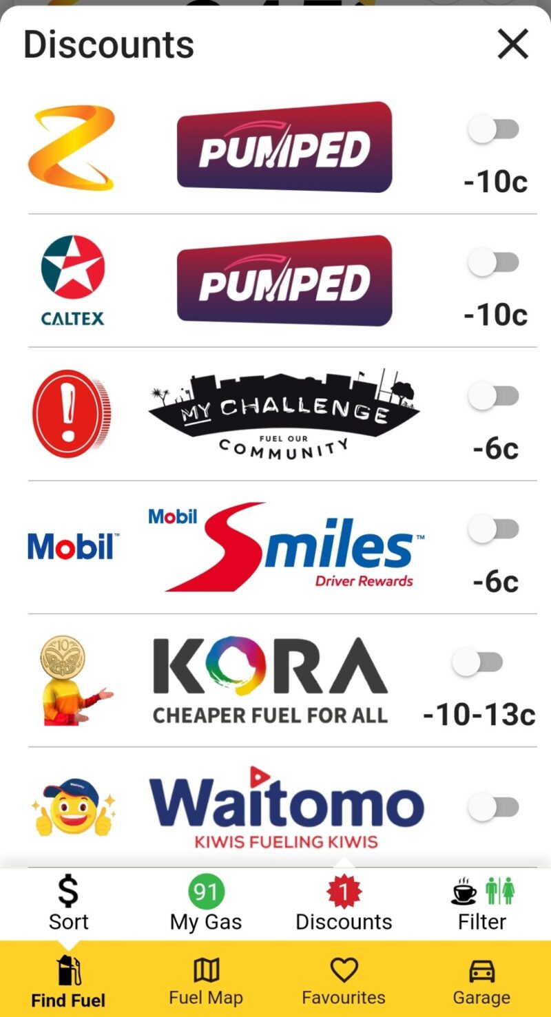 生活支援 ニュージーランドでガソリン代を節約！Gaspyで最安値を探す方法